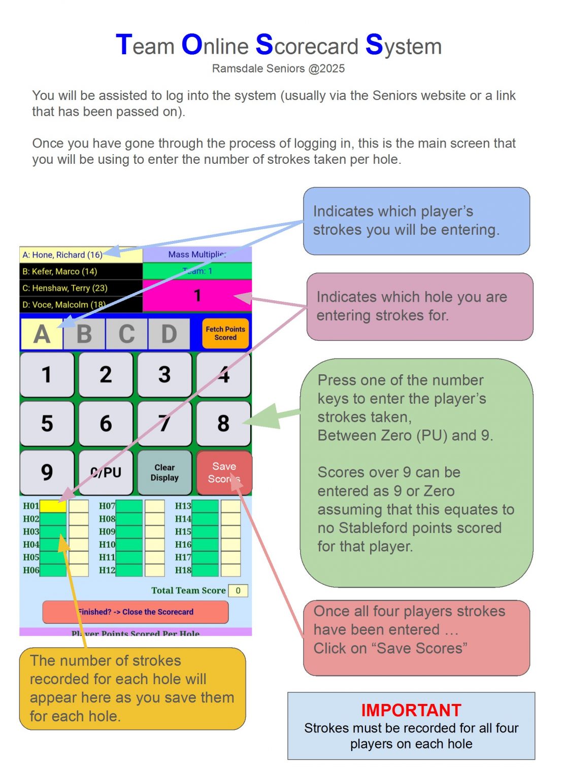 Online Team Scorecard – Ramsdale Seniors